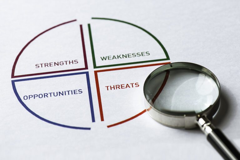 Nexight Insight: Using SWOT Analysis to Increase Organizational ...